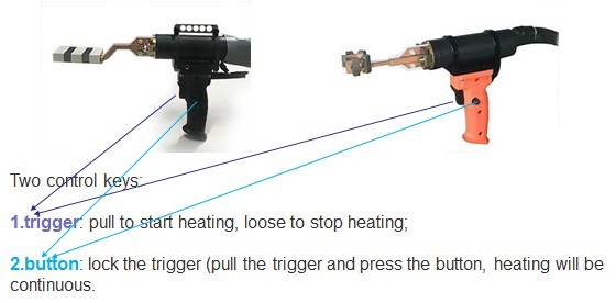 Mobile Induction Heating Welding Machine for Brazing Flat Copper Wires ...